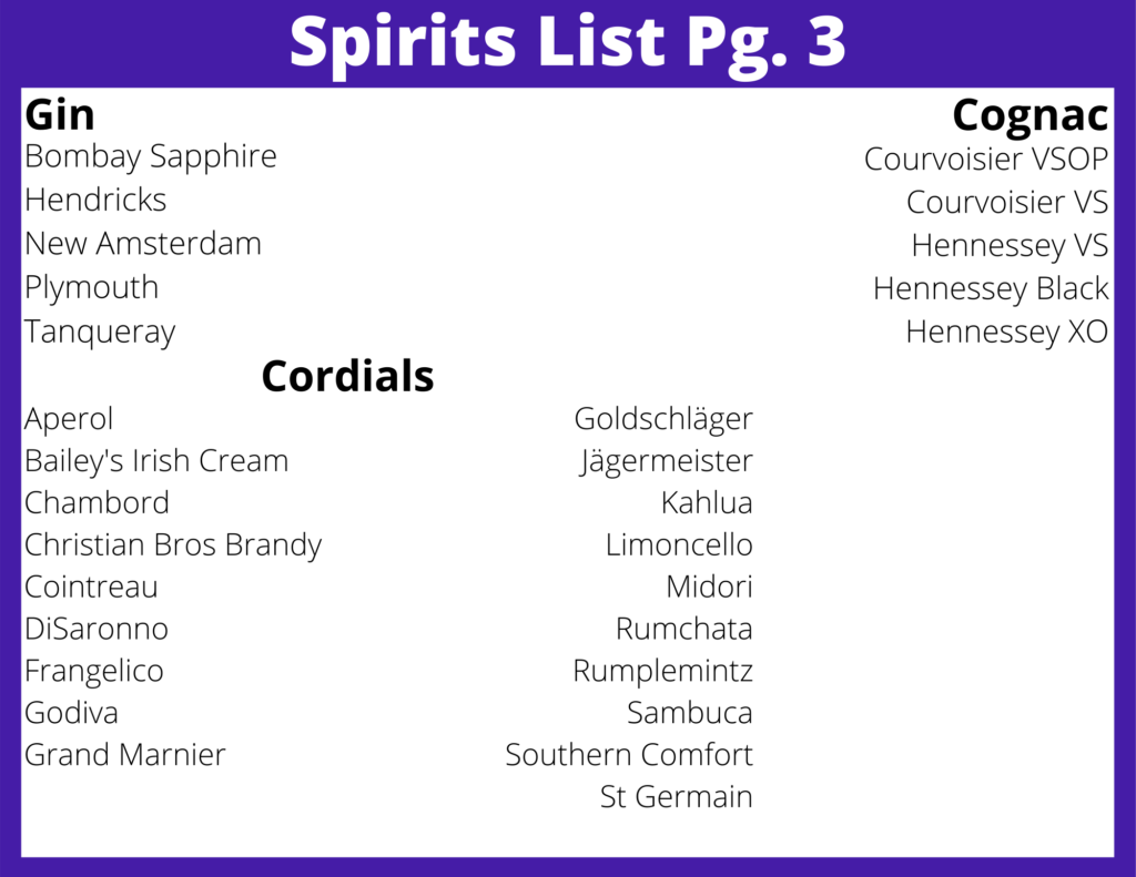 Menu - Zanies Rosemont Comedy Club